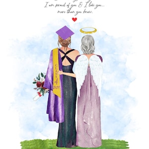 CUSTOM GRADUATION MEMORIAL Print Gift-family Memorial Print ...