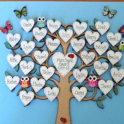 Teacher Gift. Class Tree. Framed Teacher Gift. Family Tree - Etsy