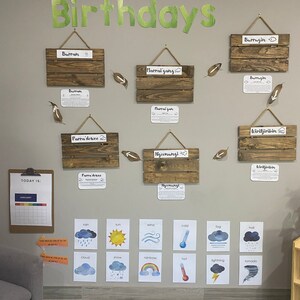 Indigenous Birthday Display Birthday Chart Multicultural - Etsy Australia