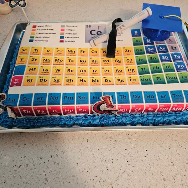 PERIODIC TABLE EDIBLE Photo Image Science Cake Topper 1/2 1/4 8in ...
