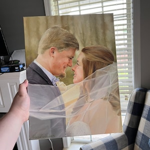 Renaissance Reproduction on Canvas Oil Painting Reproduction | Etsy