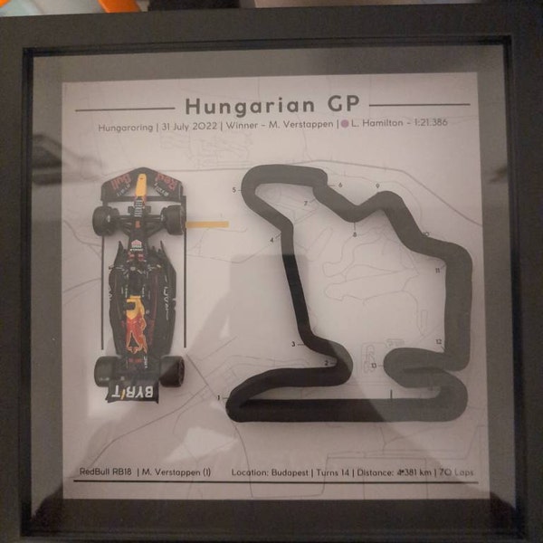 Sergio Perez 2022 Monaco GP Frame Redbull F1 Track Wall Art F1 Gift F1 ...
