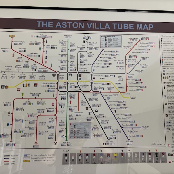 The Brighton Football Tube Map - Etsy UK