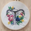 Hand Embroidery Pattern PDF - BLOOMING UTERUS, Human Anatomy ...