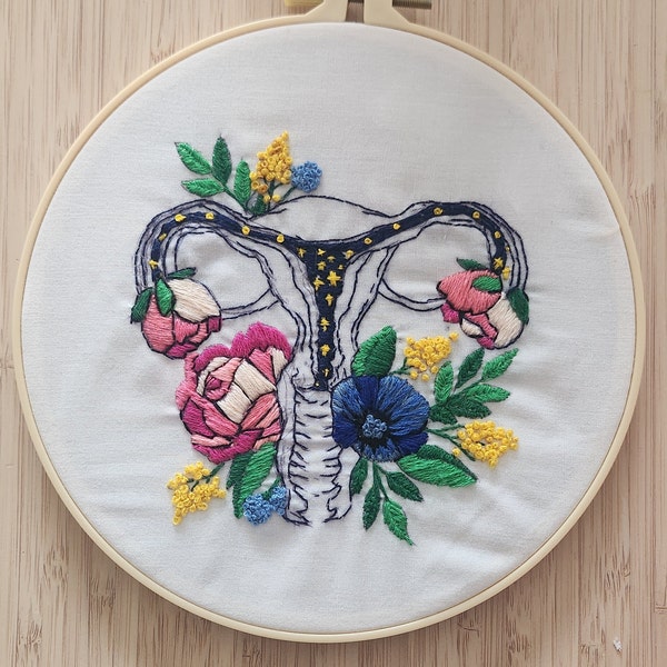 Hand Embroidery Pattern PDF - BLOOMING UTERUS, Human Anatomy ...