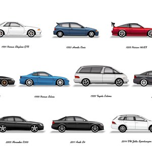 BMW E36 Outline Vector .SVG .PDF .png | Etsy UK