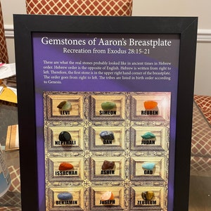 Ten Commandments in Paleo Hebrew Script Recreation - Etsy