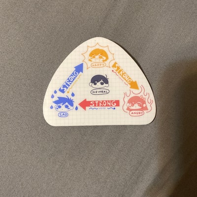 Omori Emotional Chart - Etsy