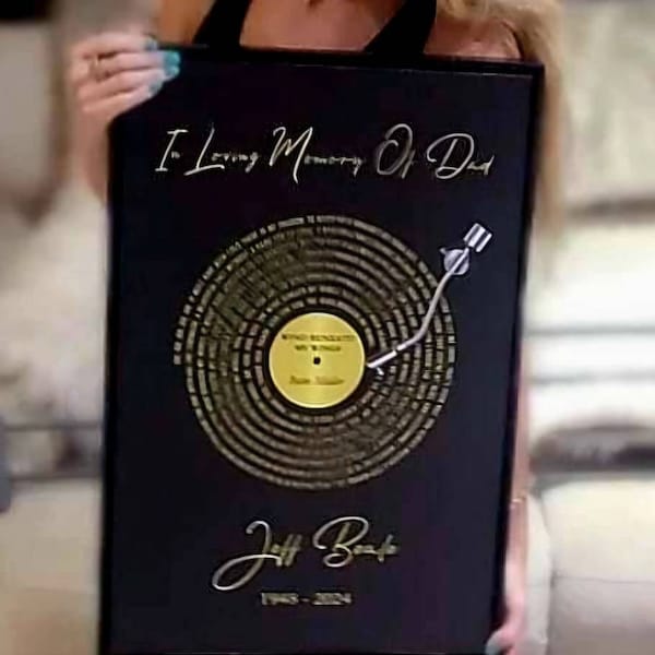 In Memory Poem Canvas Print - Custom Tribute Wall Art - Bereavement ...