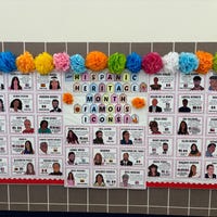 Malala Yousafzai Timeline Poster Malala Yousafzai Bulletin Board Idea ...