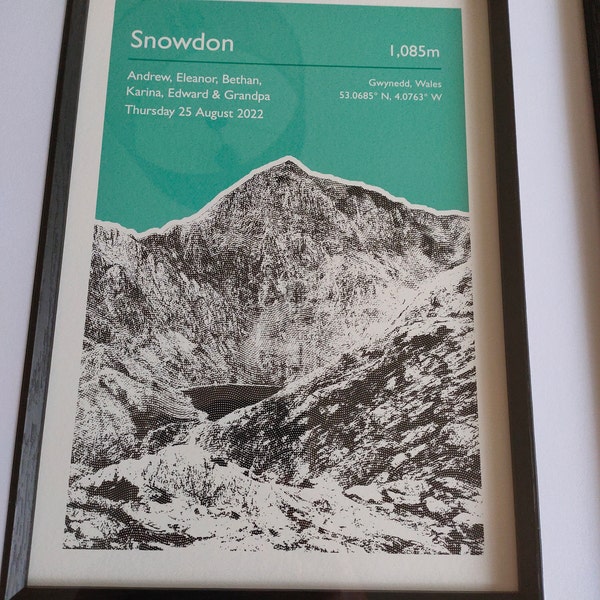 Snowdon Mountain/ Yr Wyddfa Art Print / Personalised Giclee Art Print ...