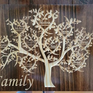 Distressed Baseball Stitches SVG DXF EPS Cutting File - Etsy