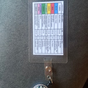 BLS CPR Summary Sheet - Etsy