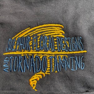 Custom Embroidery Digitizing, Logo Digitizing, Embroidery Digitizing Service, Image Digitizing ...