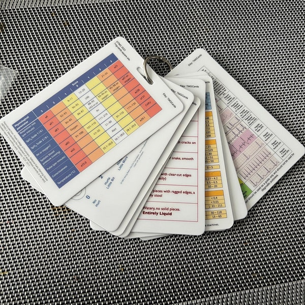 Bristol Stool Chart and Paediatric Observation Priority Scoring Tool ...