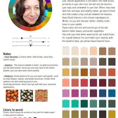 KIBBE Body Shape Analysis Kibbe Body Type Portfolio Printable A4 Format ...