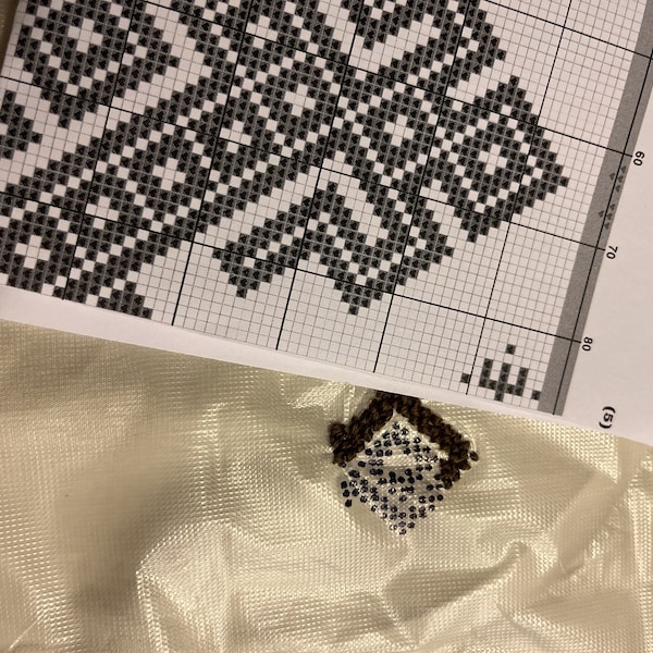 Cross Stitch Pattern Mokosh #3, Slavic Goddess, Mother Earth Cross ...