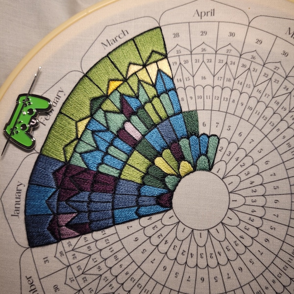 Wheel of Life PDF Printable | Wheel of Life Template | Wheel of Life ...