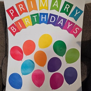Boho Balloon Birthday Display Classroom Birthday Bulletin Board ...