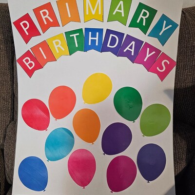 Boho Balloon Birthday Display Classroom Birthday Bulletin Board ...