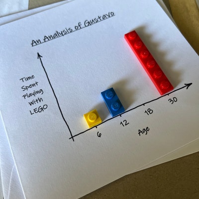 Card With Genuine LEGO® Pieces, a Graph of time Spent Playing With Lego ...