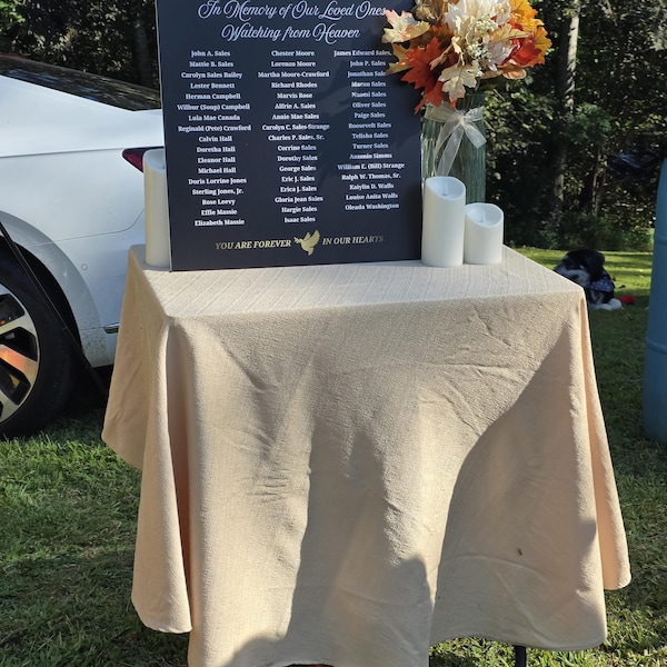 In Loving Memory Board, Memorial Sign With Names, Family Reunion ...