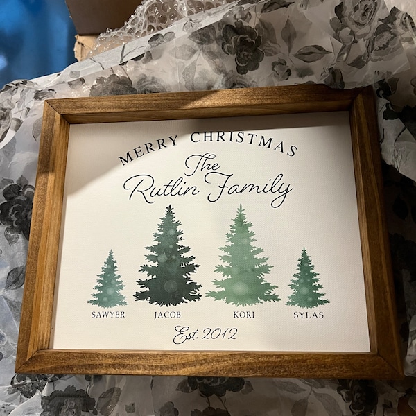 Personalized Christmas Family Trees Wood Sign, Watercolor Christmas ...