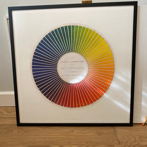 Color Wheel, Vintage Color Theory, Circular Art, Color Gradient ...