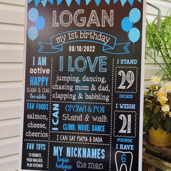 Editable First Birthday Chalkboard Sign With Balloons - 1st Boy Party ...