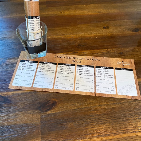 Blank Whiskey Kenzie Glasses Set of Two (2) - Etsy