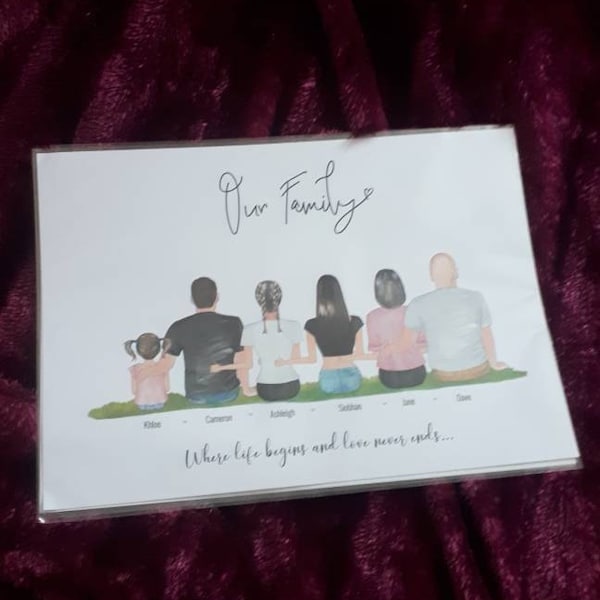 Family Print, Family Portrait, Personalised Print, Mother's Day Gift ...