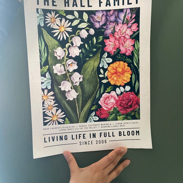 Our Family in Bloom Print / Birth Month Flowers (unframed) - Etsy UK