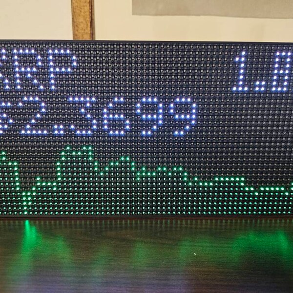 Stock Ticker Forex Crypto LIVE Price Wifi LED Display - Etsy