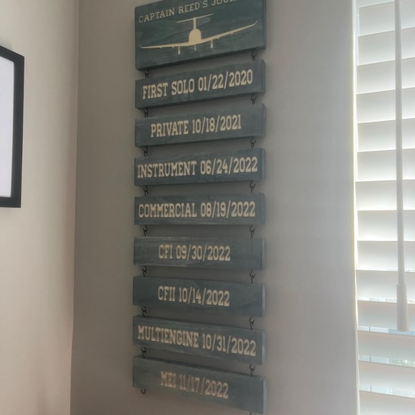 Pilot Timeline, Aviation Milestone, Custom, Engraved, Pilot Gift - Etsy
