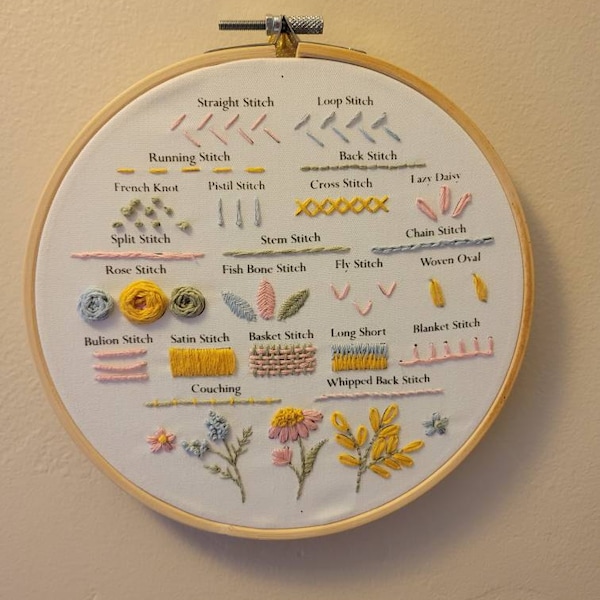 Beginner Embroidery KIT, Hand Embroidery Learning, How to Start ...