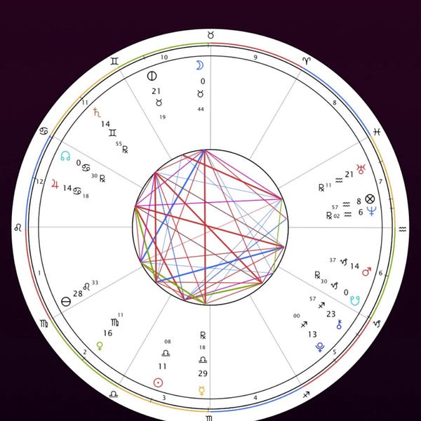 Soulmate Drawing, I Will Draw & Describe Your Future Husband/wife in ...