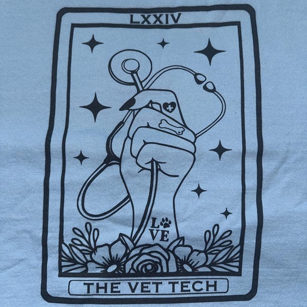 Veterinary Receptionist Week, Vet Med Journal, Veterinary CSR ...