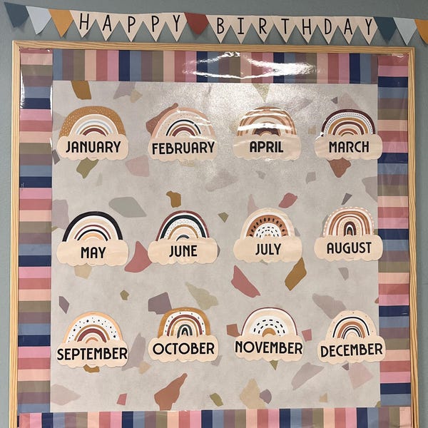 Calm Pastel Classroom Decor Birthday Display Editable - Etsy