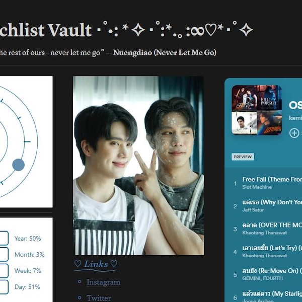 Anime Tracker Notion Template Kawaii Pink Aesthetic Notion Template Anime Media Tracker