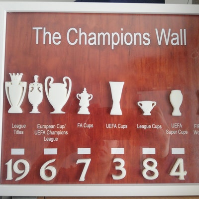 Liverpool FC Champions Wall Trophy Box - Etsy