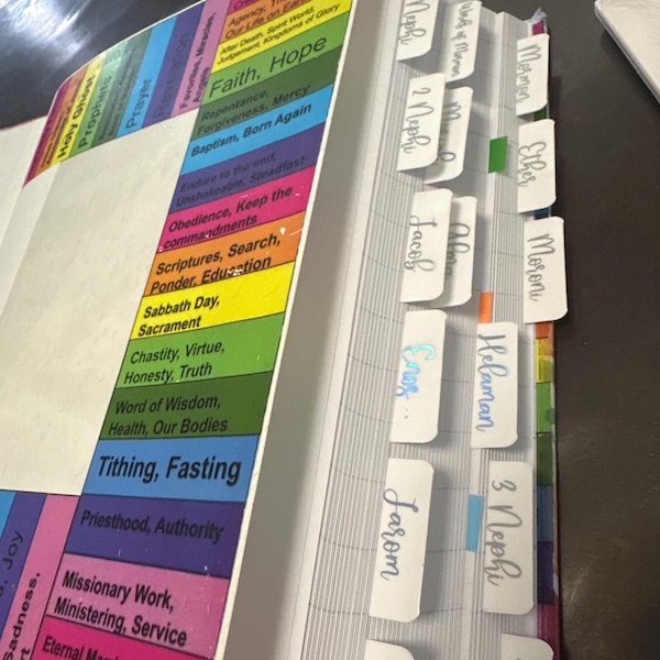 Fearless Gold Foil Bible Tabs Bible Journaling Bible Accessories Self ...