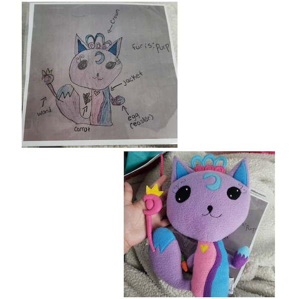 Custom Plush From Kids Drawing Сustomized Toy From сhild Picture ...