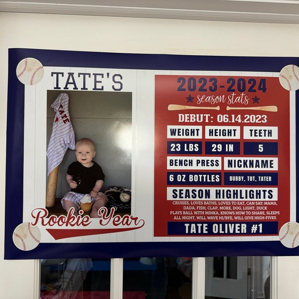 Baseball Graduation Invitation, Baseball Ticket Invitation, Sports ...