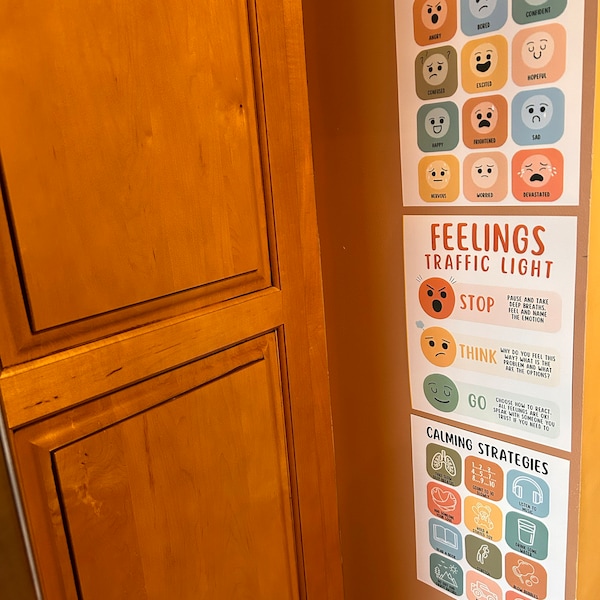 Feelings Coping Skills for Teens & Kids, Emotions Scale Chart, Children ...