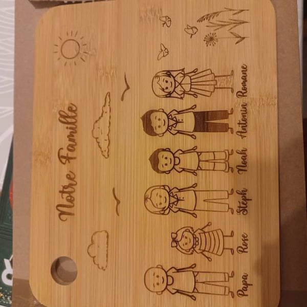 Personalized Engraved Stainless Steel Family Key Ring With Decor ...