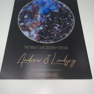 Personalized Gift for Teacher, Alignment of Stars Printable Map, Mentor ...