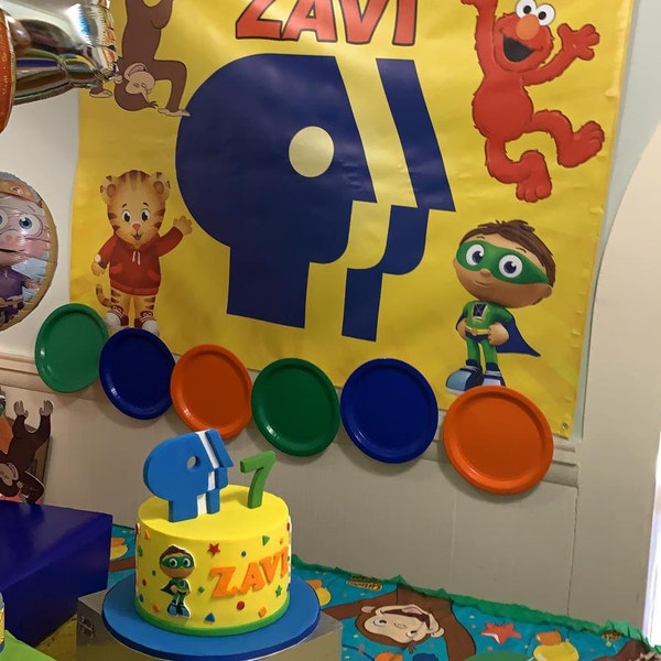 Kids Birthday Custom Theme and Print Backdrop - Etsy