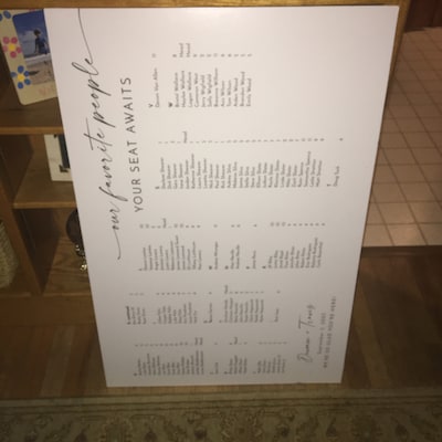 Minimalist Alphabetical Seating Chart Sign, Our Favorite People Seating ...