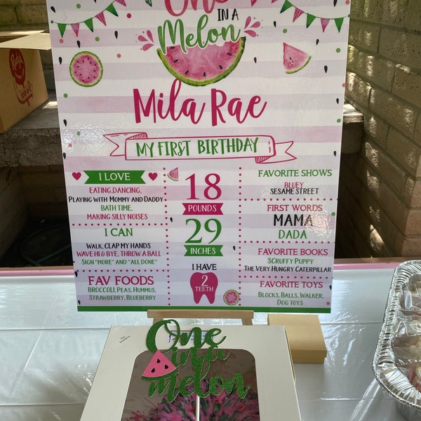 Editable Watermelon Milestone Birthday Poster Pink Watermelon First ...