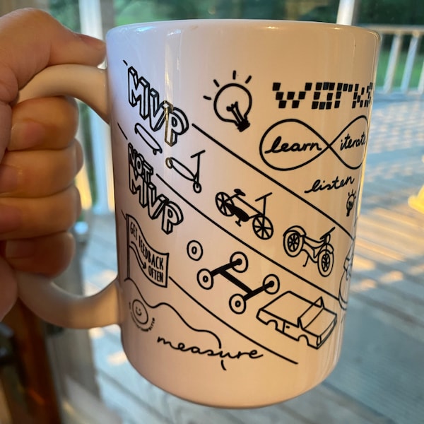 Korean Finger Heart Saranghae Mug Valentines Day | Kdrama, I Love You ...